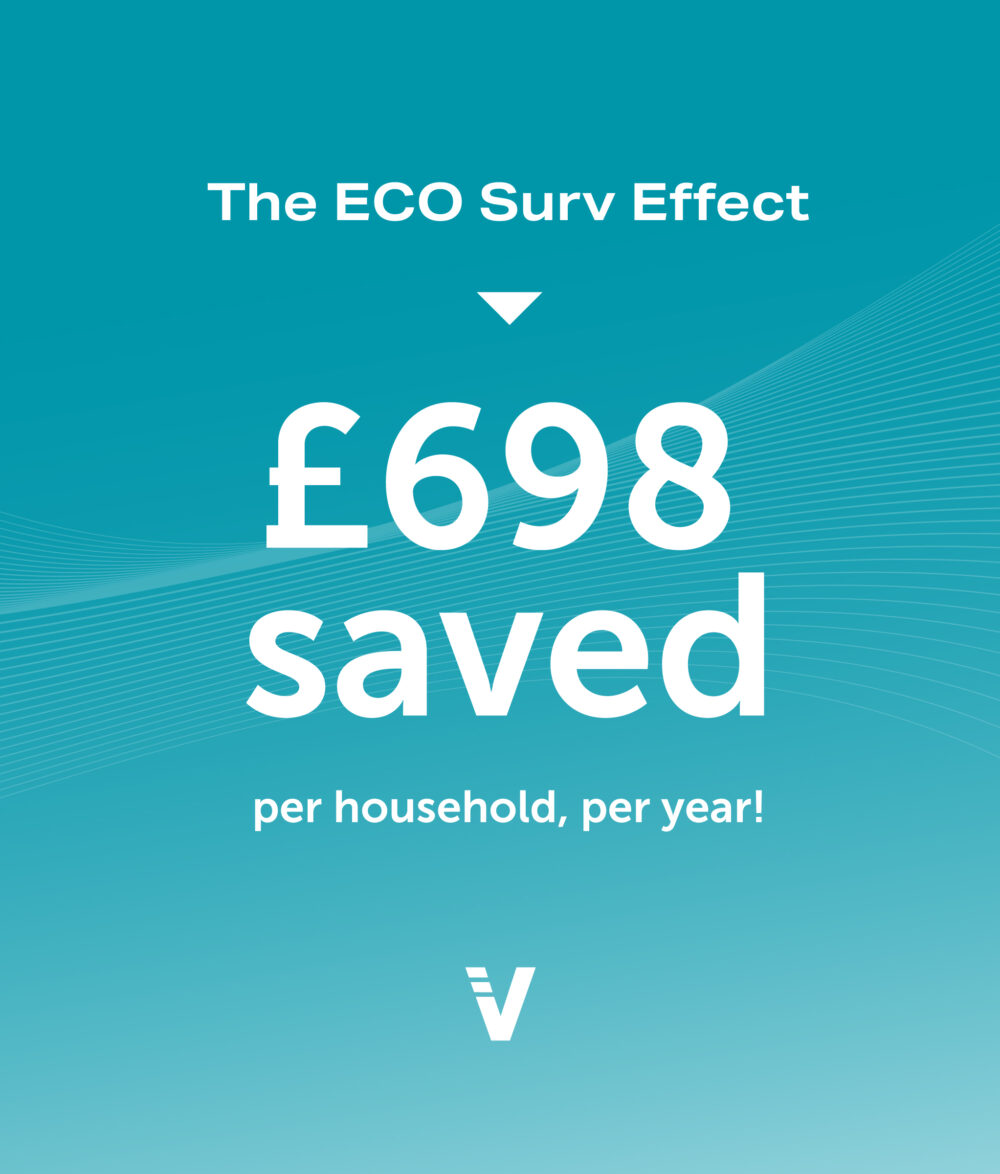 Celebrating 10 years of ECO Surv! - ECO Surv